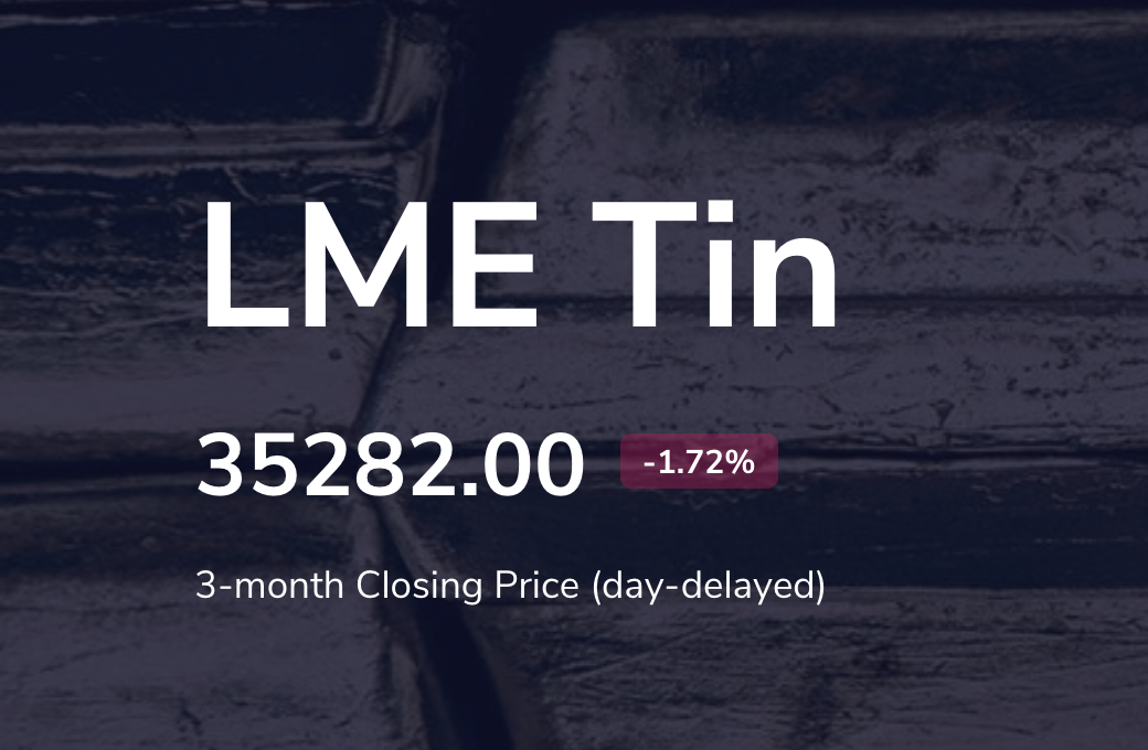 Conflict in Eastern Congo (DRC) Halts World’s Third-Largest Tin Mine ...